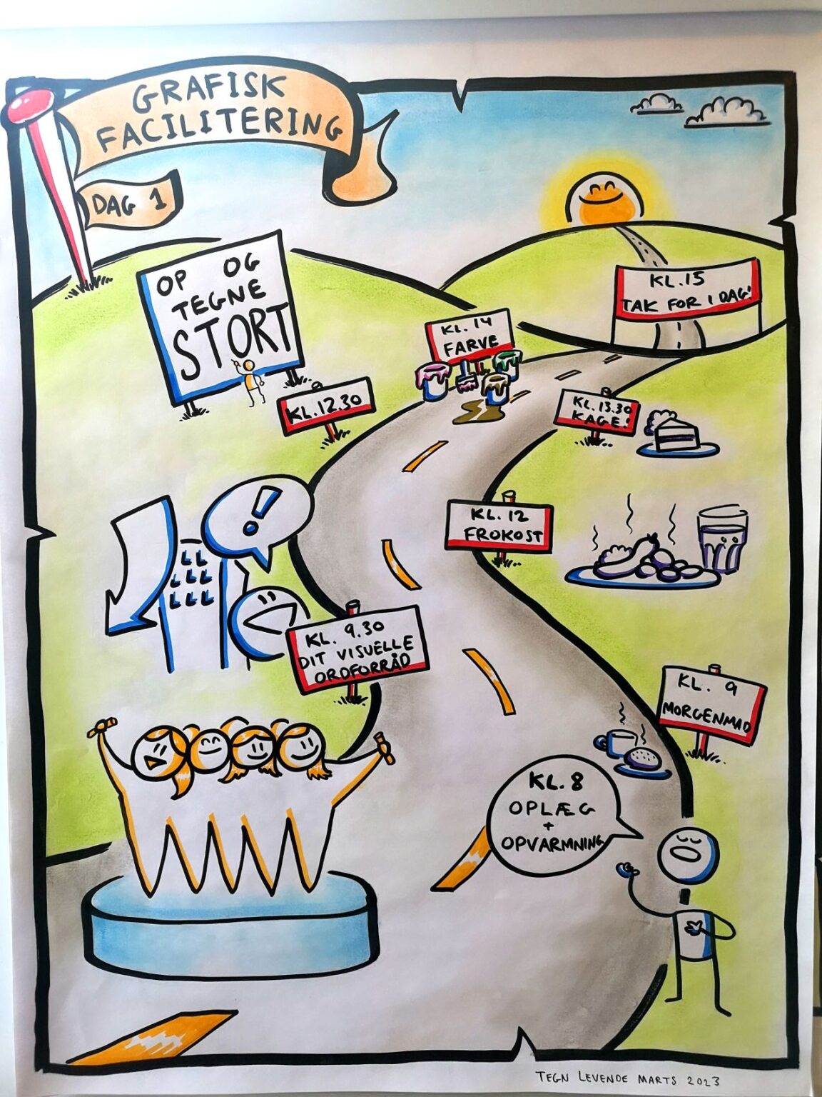 Tegn Levende – Grafisk Facilitering, Illustration og undervisning